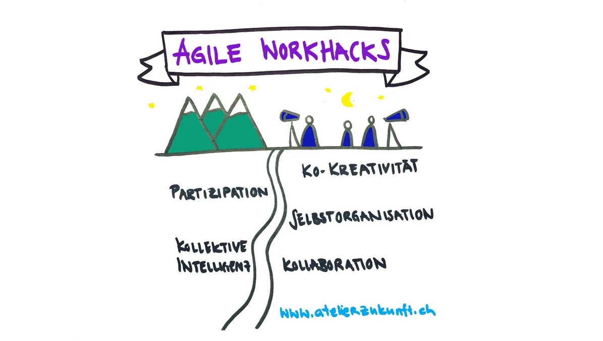 Agile Workhacks: Toolbox für eine bessere Zusammenarbeit im Team ...